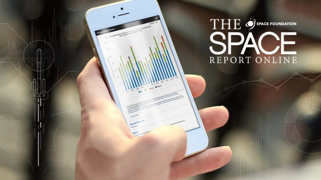 Research and Analysis - Space Foundation