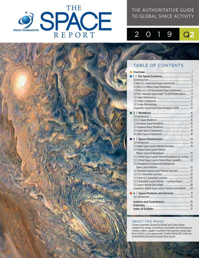 The Space Report Reveals 2018 Global Space Economy Exceeded $400 ...